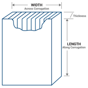 Fluted Polypropylene Corrugated Plastic | Colors For Coroplast Signs ...