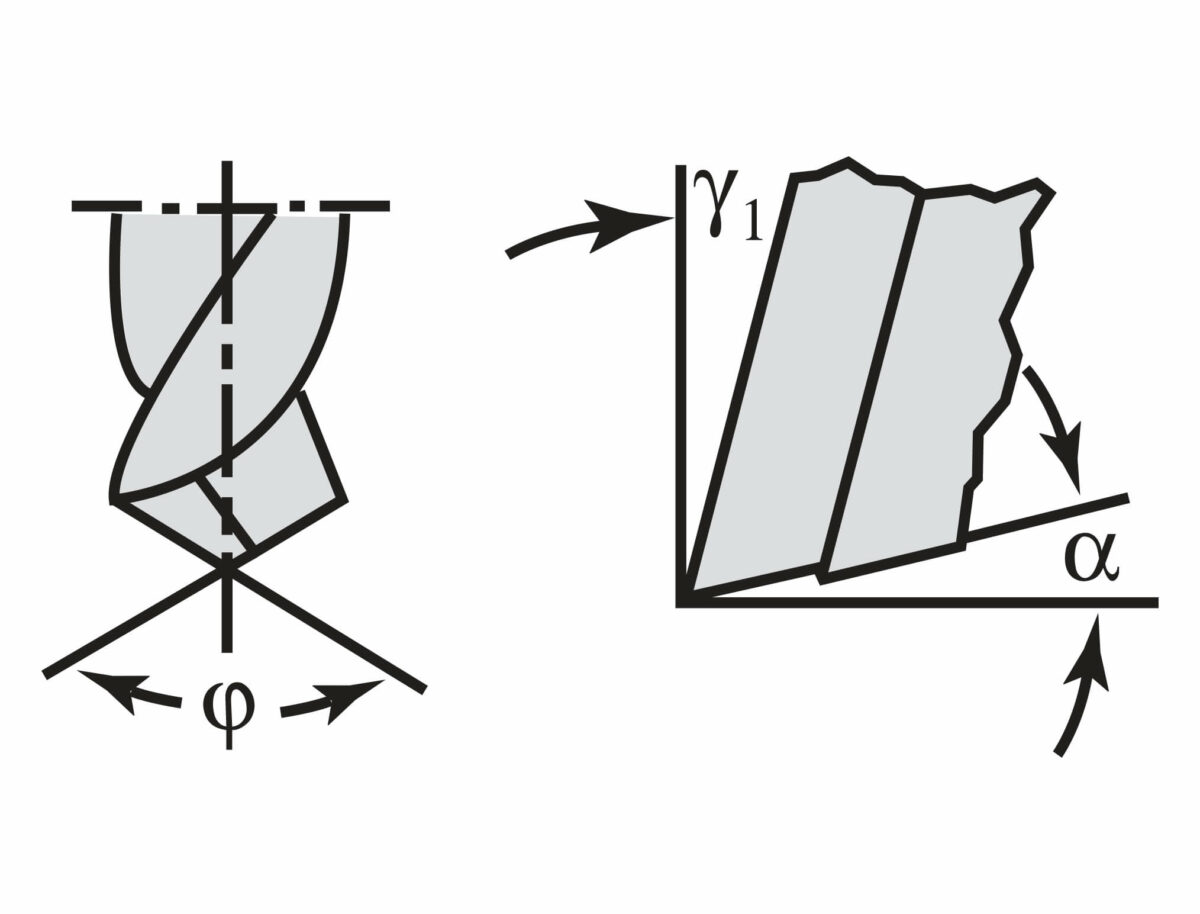 Plastic Drilling Machining Guidelines | Curbell Plastics