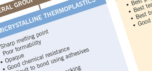 Plastic Material Selection Tools | Curbell Plastics