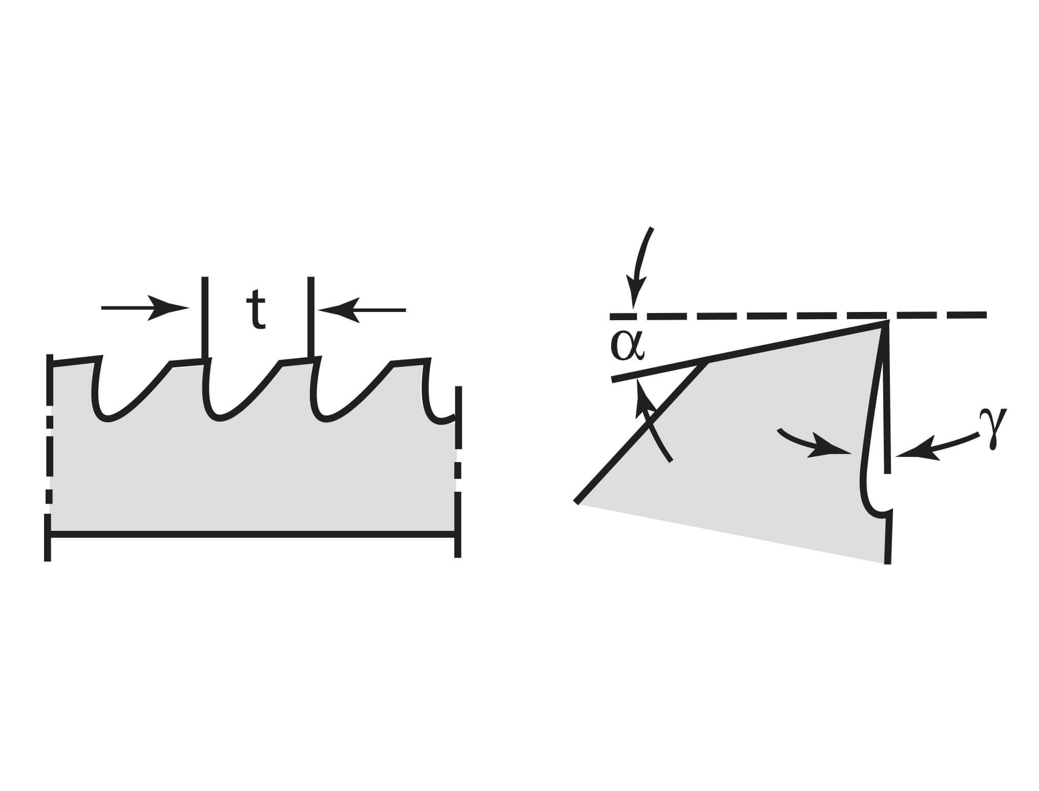 Plastic Sawing Machining Guidelines | Curbell Plastics