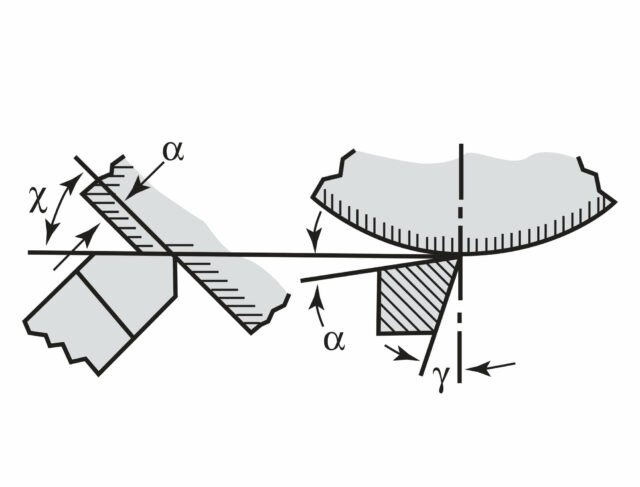 Plastic Turning Machining Guidelines | Curbell Plastics